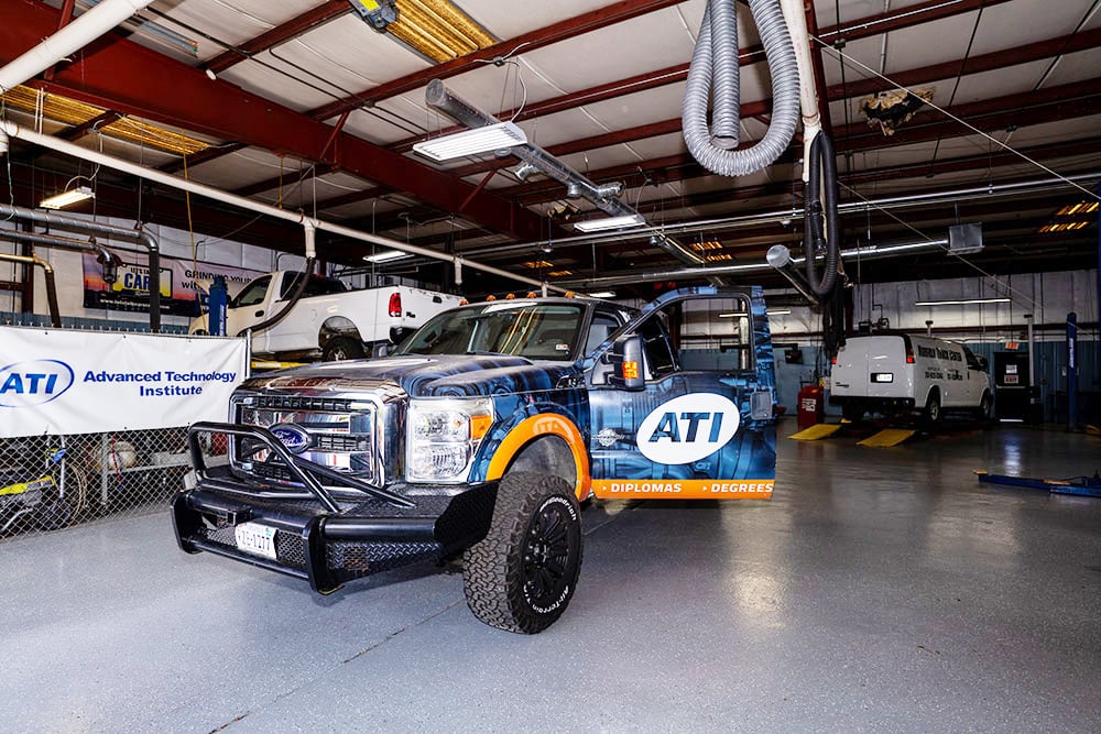 Automotive Technology | ATI